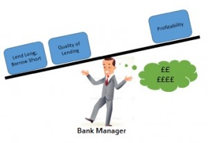 Management Drivers in Banking | How Banks Work